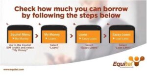 Eazzy Loan Application Process: A Step-by-Step Guide - JITIMU